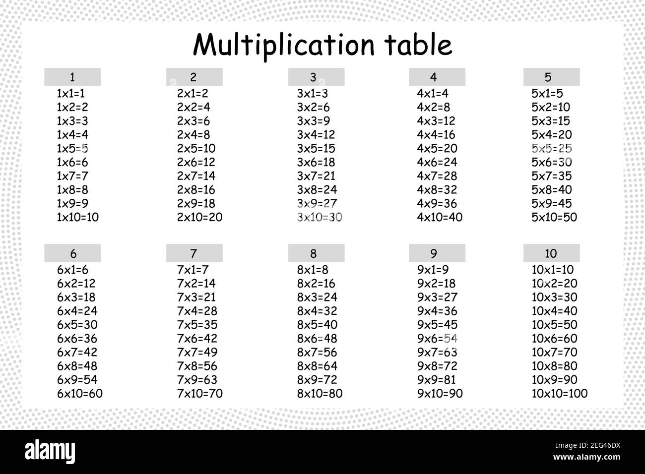 Multiplication Square. School vector illustration. Multiplication Table ...