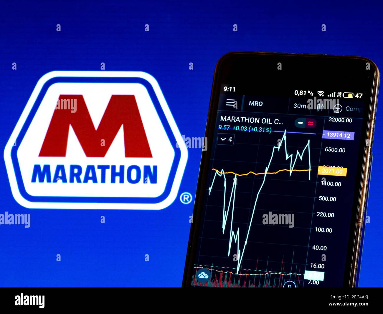 In this photo illustration the stock market information of Marathon Oil ...