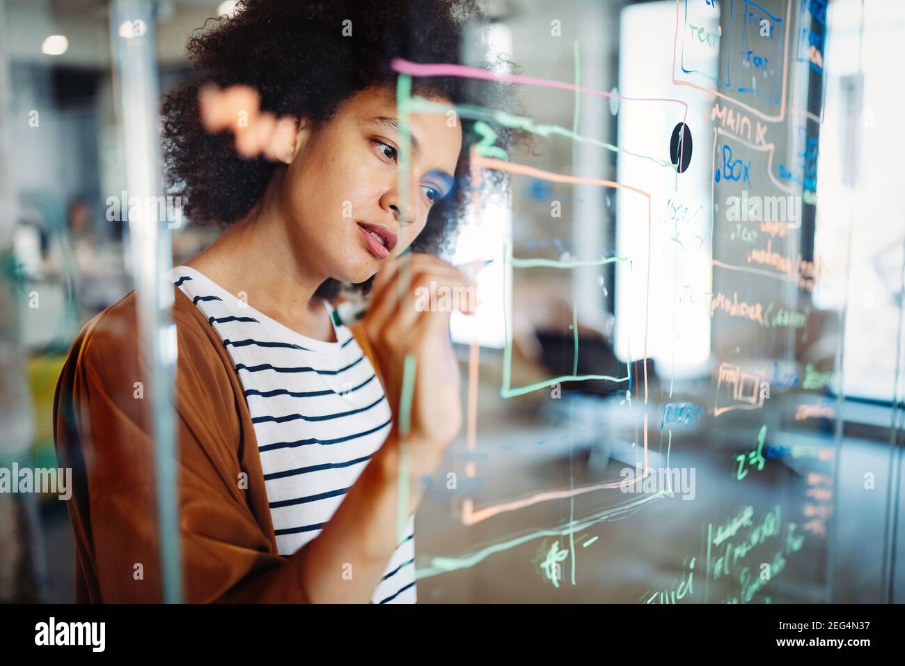 Technology software business office programming people concept Stock ...