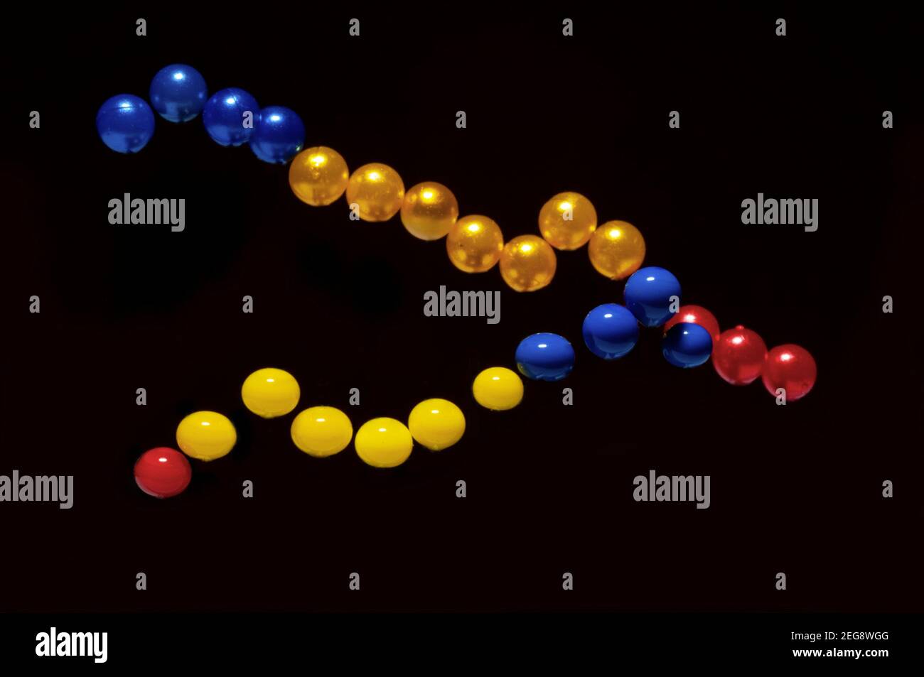 Double effect graph Stock Photo - Alamy