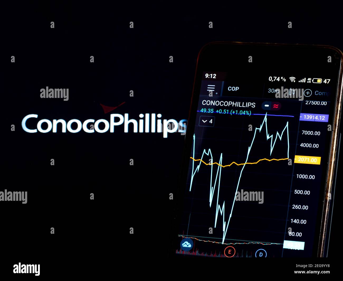 Conocophillips logo hi-res stock photography and images - Alamy