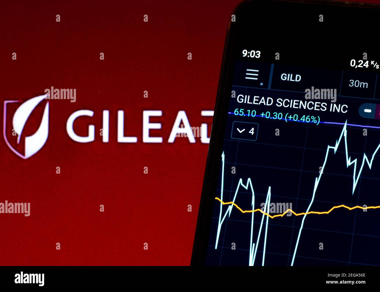 Gilead sciences 2021 hi-res stock photography and images - Alamy