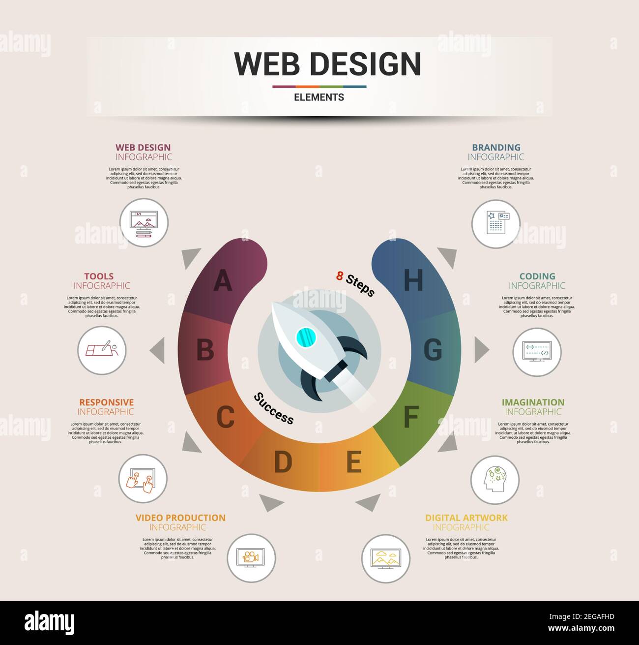 Infographic Web Design template. Icons in different colors. Include Web ...