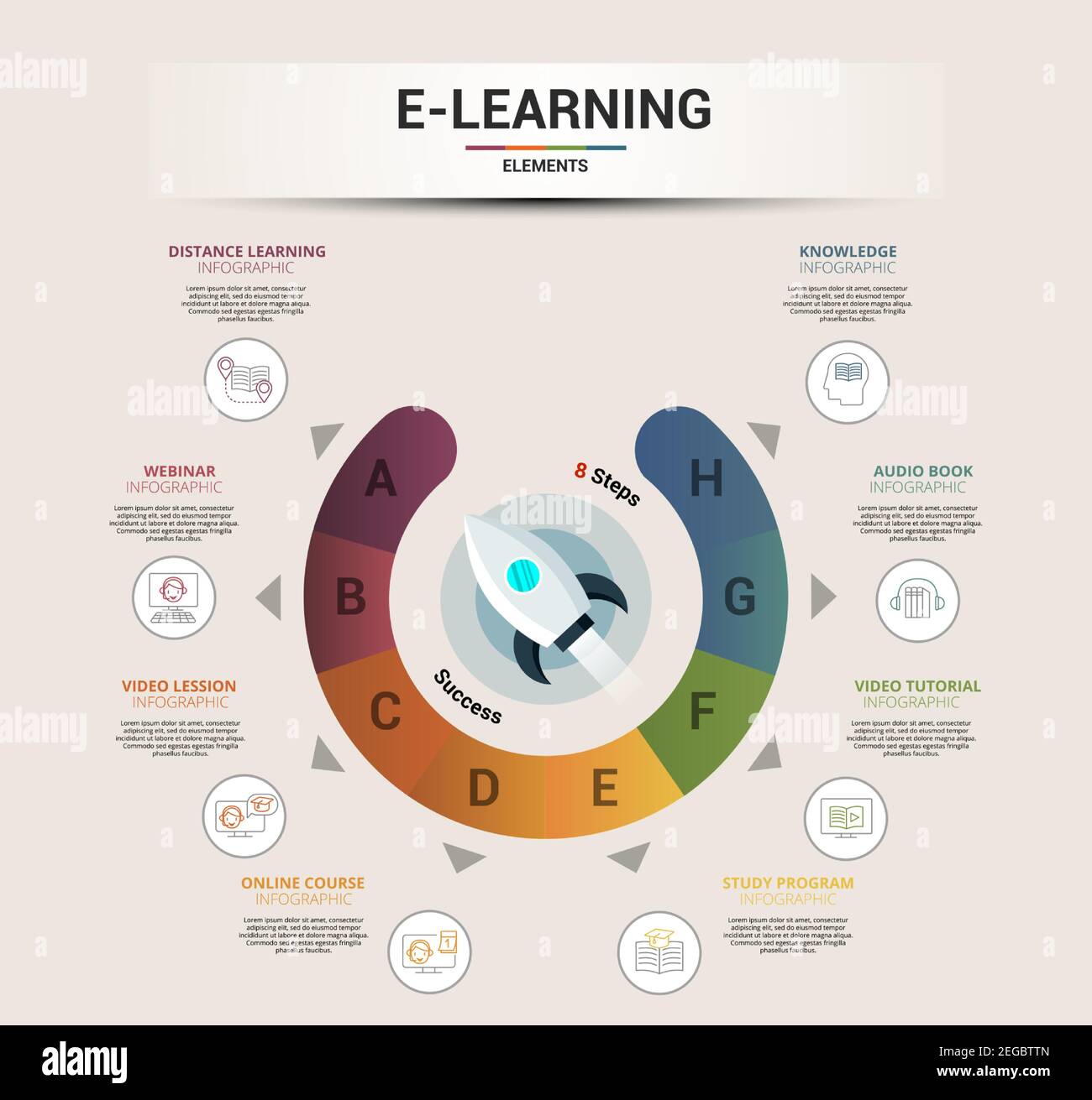 Infographic E-Learning template. Icons in different colors. Include ...