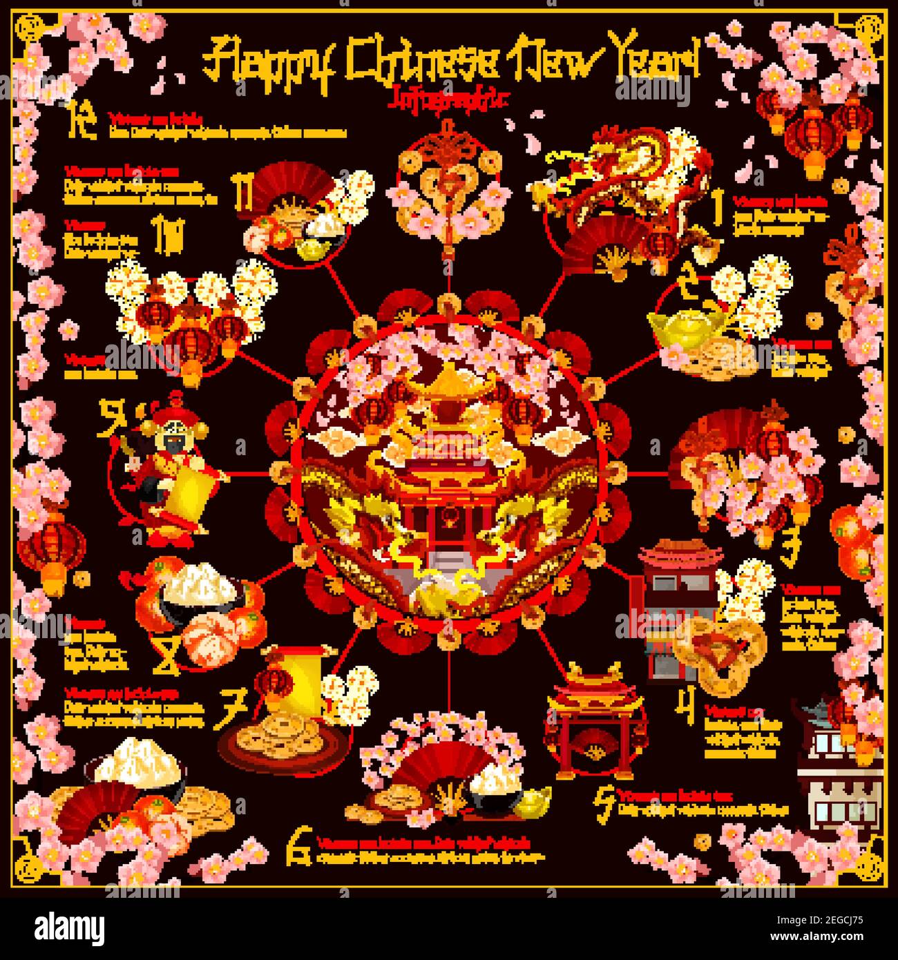 Zodiac info hi-res stock photography and images - Alamy