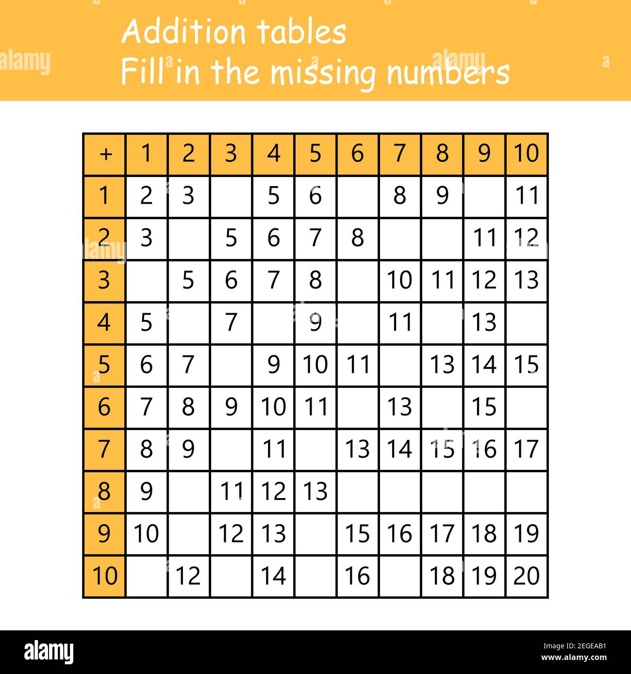 Addition tables. Fill in the missing numbers. Logic game. Poster for ...