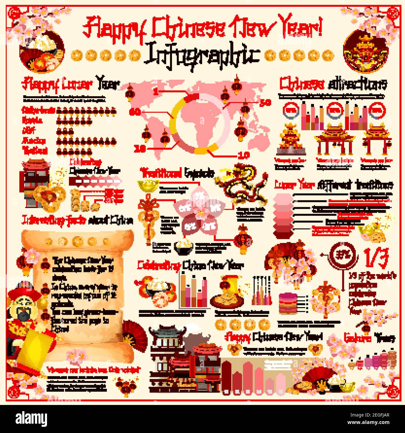 Chinese New Year holiday infographics for celebration in country ...
