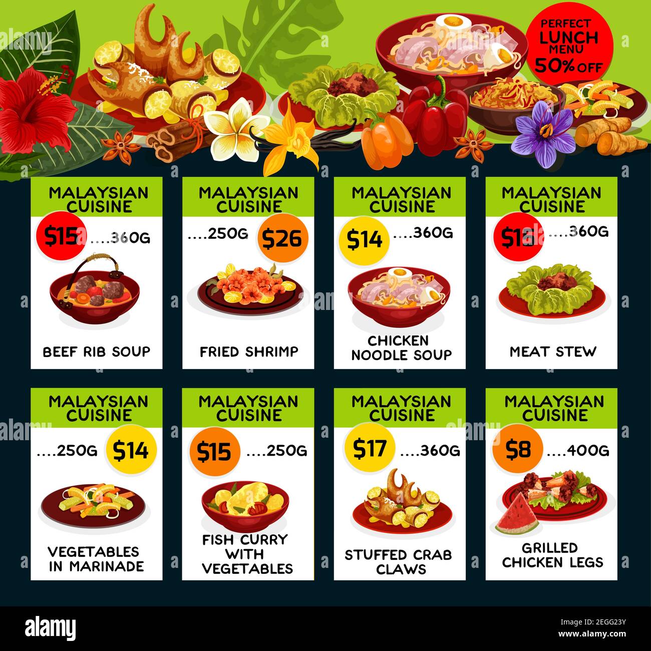 Malay Stock Vector Images - Alamy