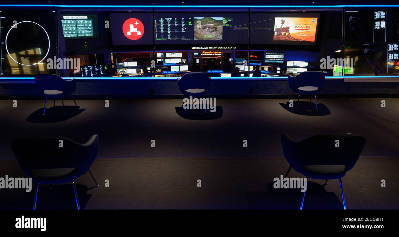 Mission Control For Mars Mission