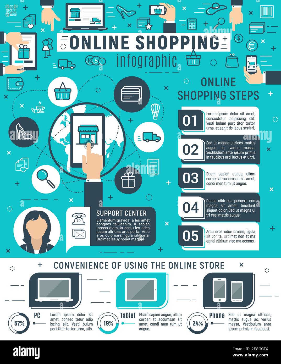 Online shopping infographic for internet business design. Mobile and ...