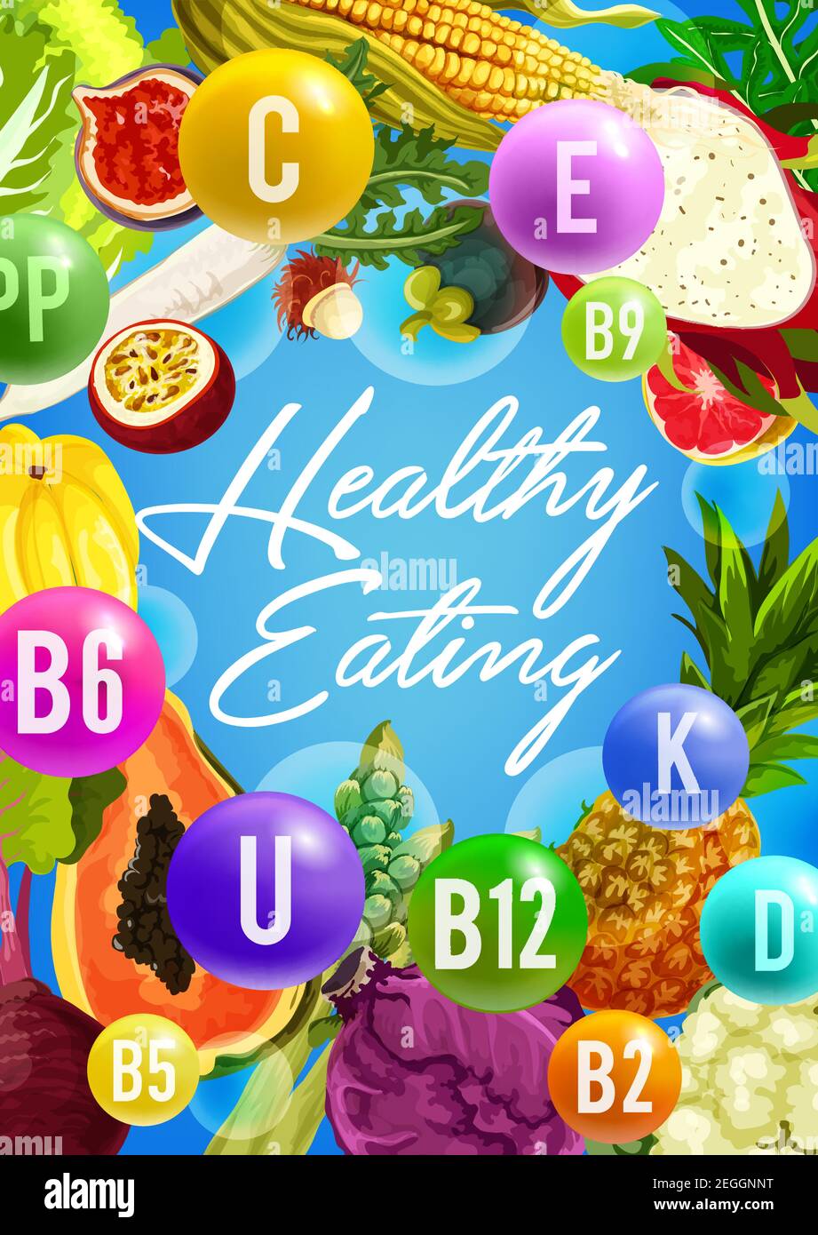Vitamin food sources poster of healthy eating concept. Fresh fruit ...
