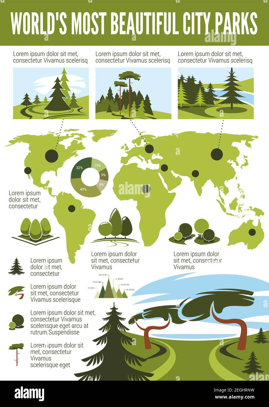 Landscape design infographic with world map of most beautiful city park ...