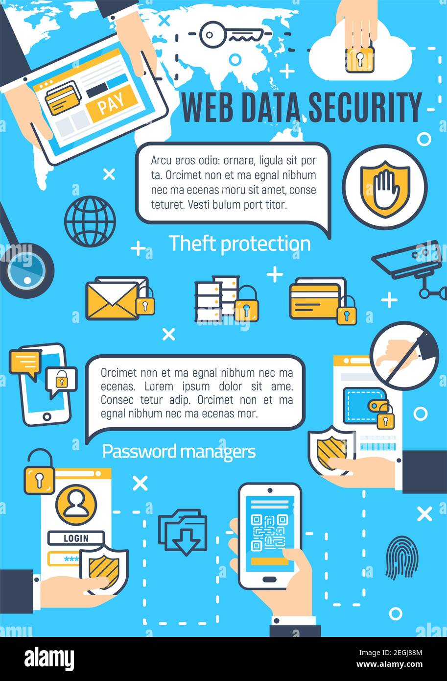 Web data security in internet and online secure access technology ...