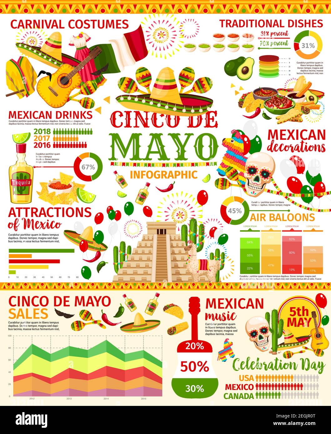 Cinco de Mayo infographic of mexican holiday celebration. Fiesta party ...