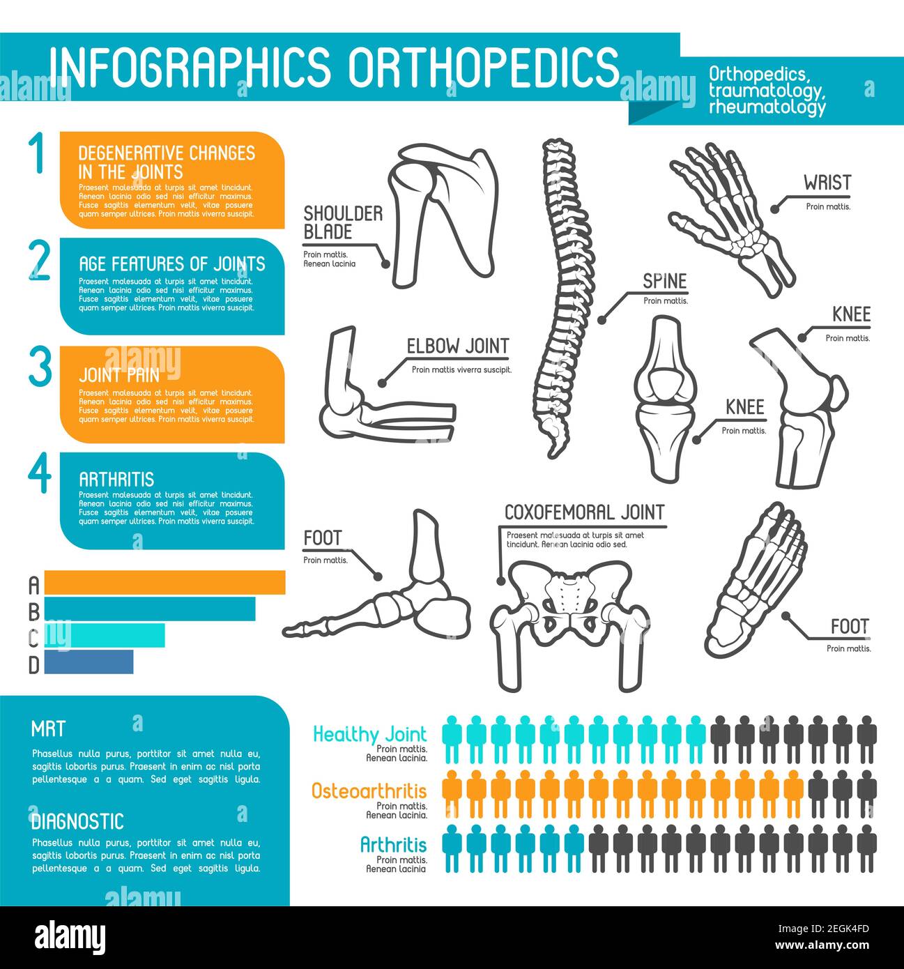 Orthopedics medicine infographic design. Joint and bone disease ...