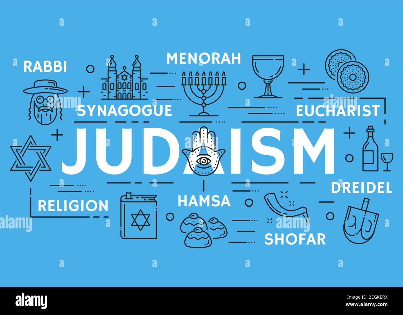Judaism poster of Jewish religious symbols. Vector thin line design of ...