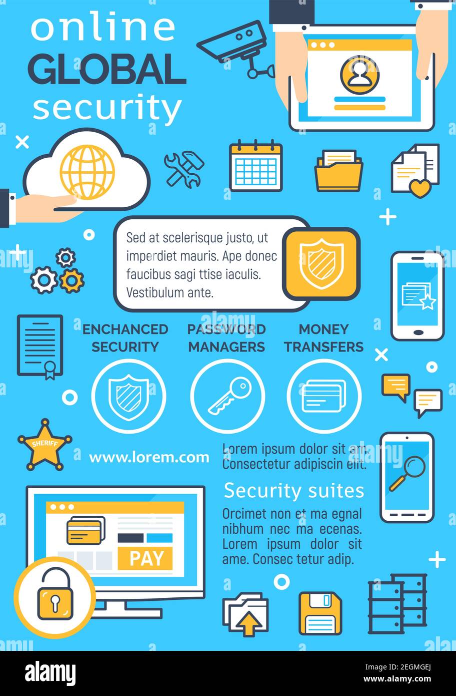 Password Security Poster