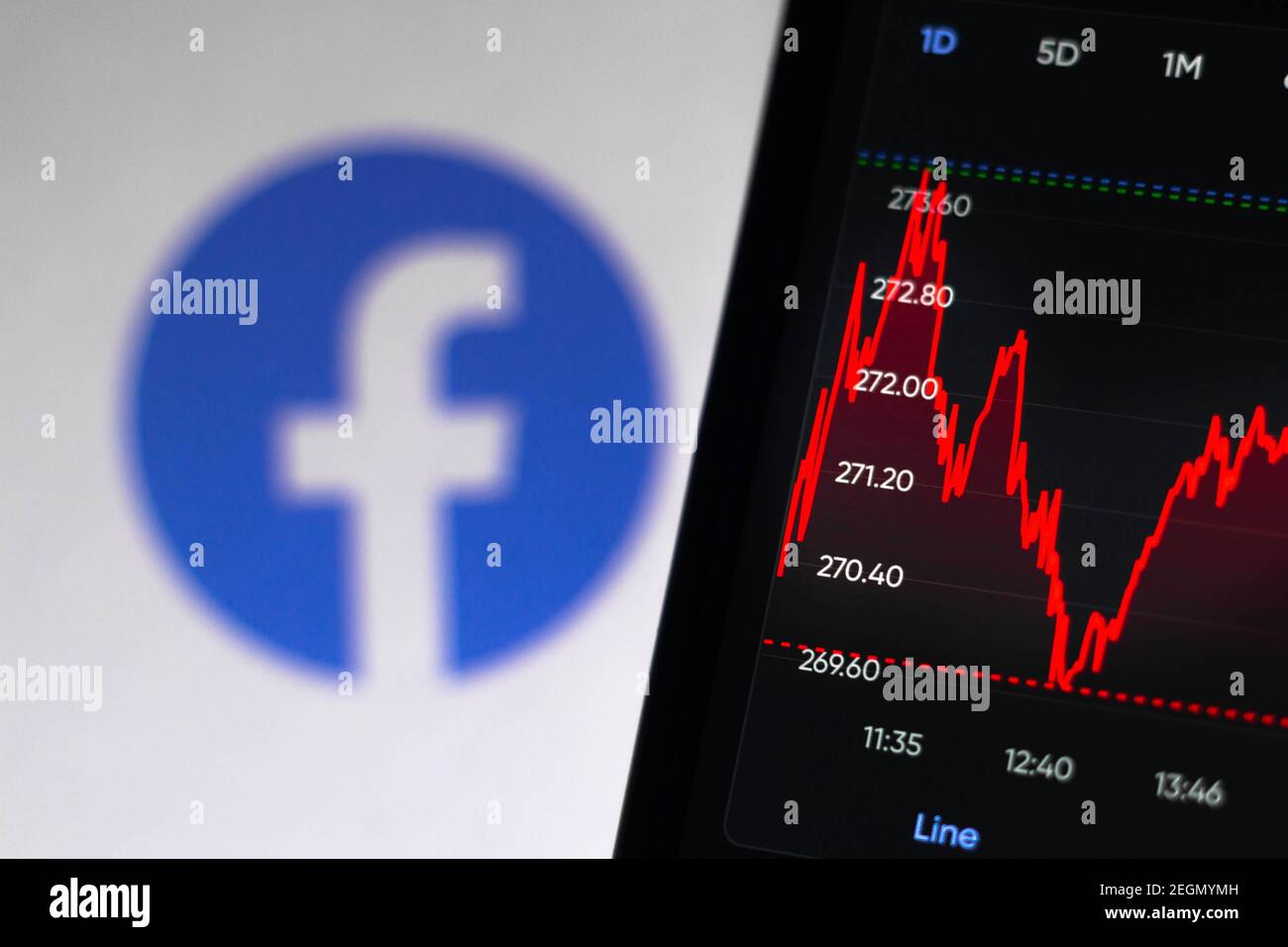 In this photo illustration the stock market graphic of Facebook seen ...