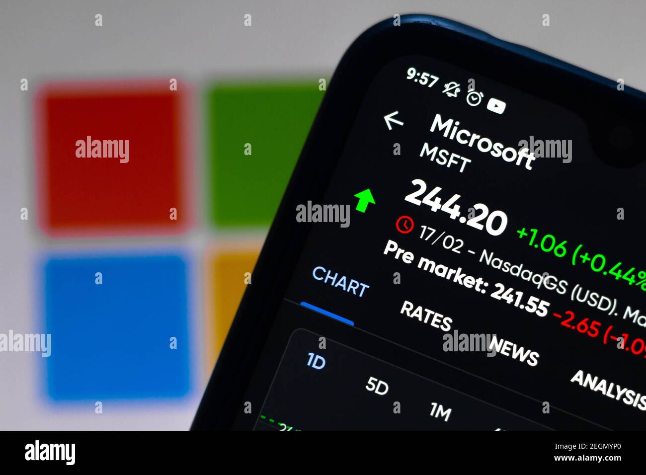 In this photo illustration the stock market graphic of Microsoft ...