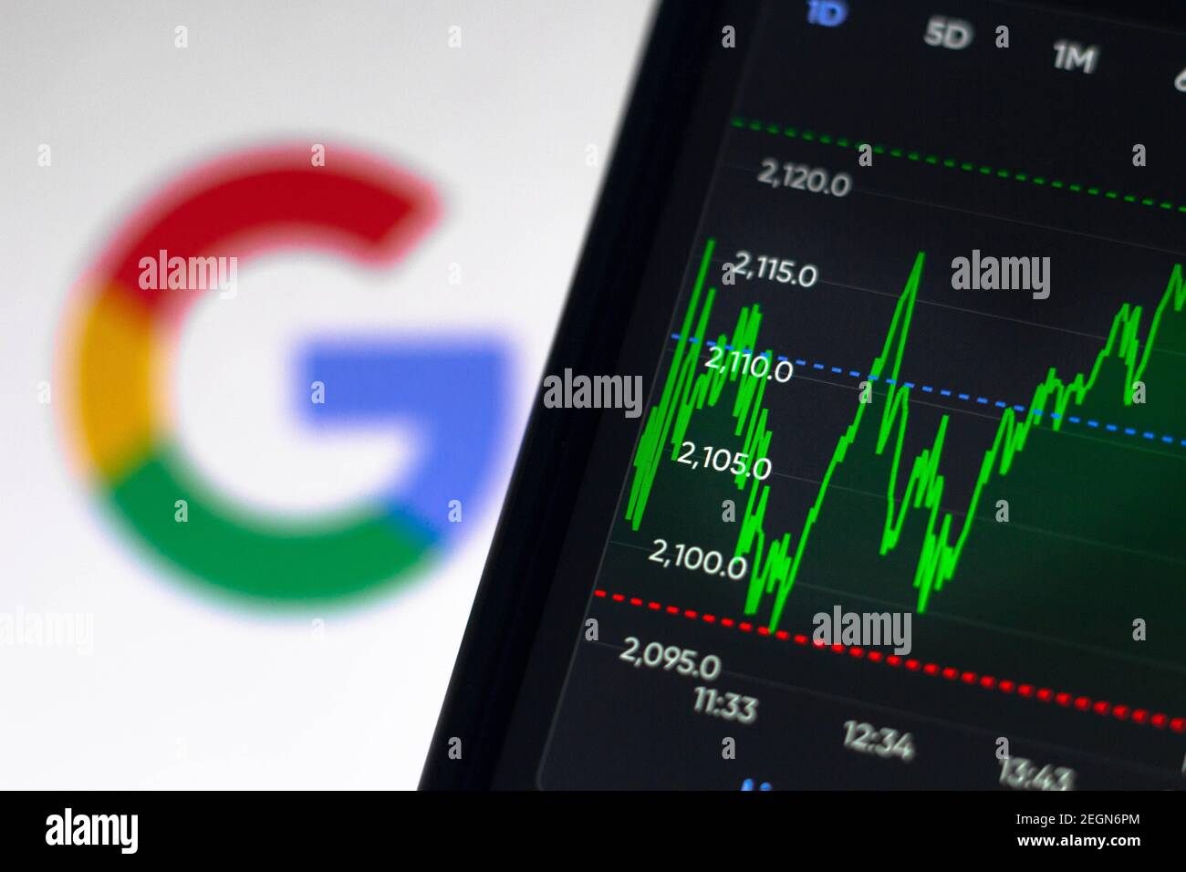 Google logo graphic hi-res stock photography and images - Alamy