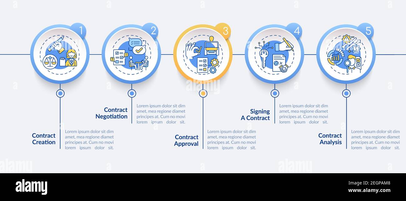 Contract lifecycle management Stock Vector Images - Alamy