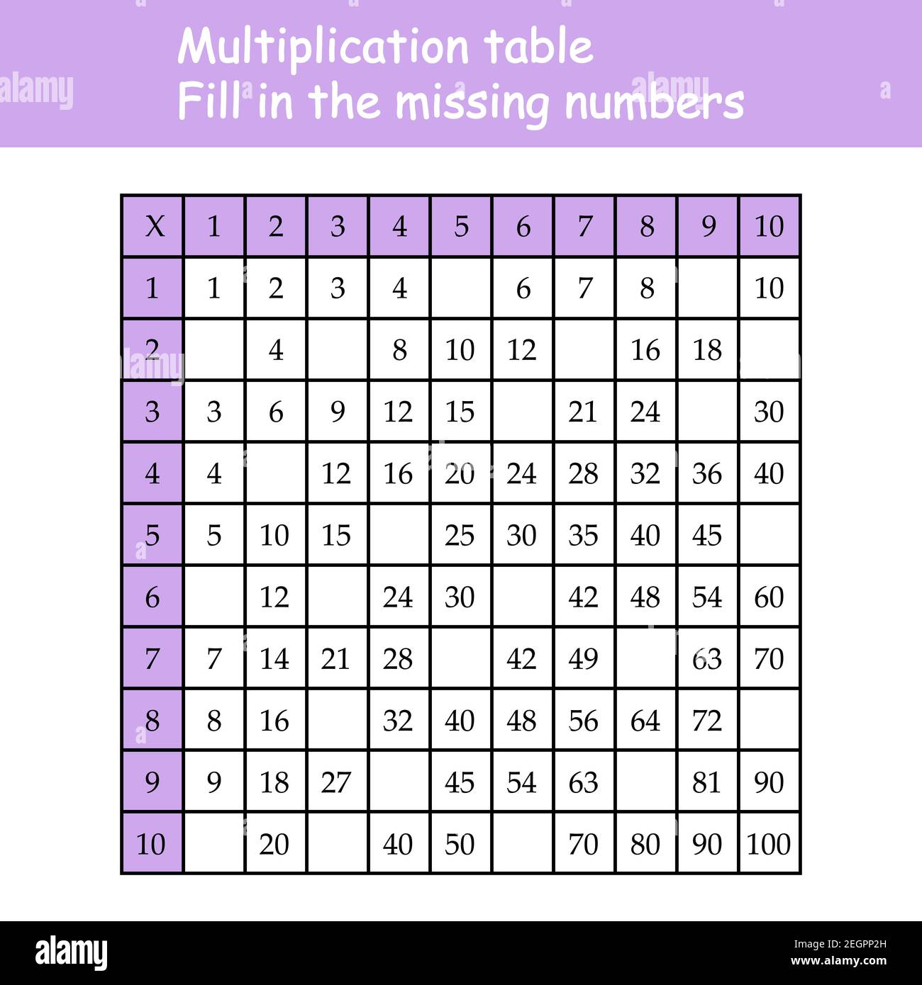 Multiplication Square. Paste the missing numbers. School vector ...