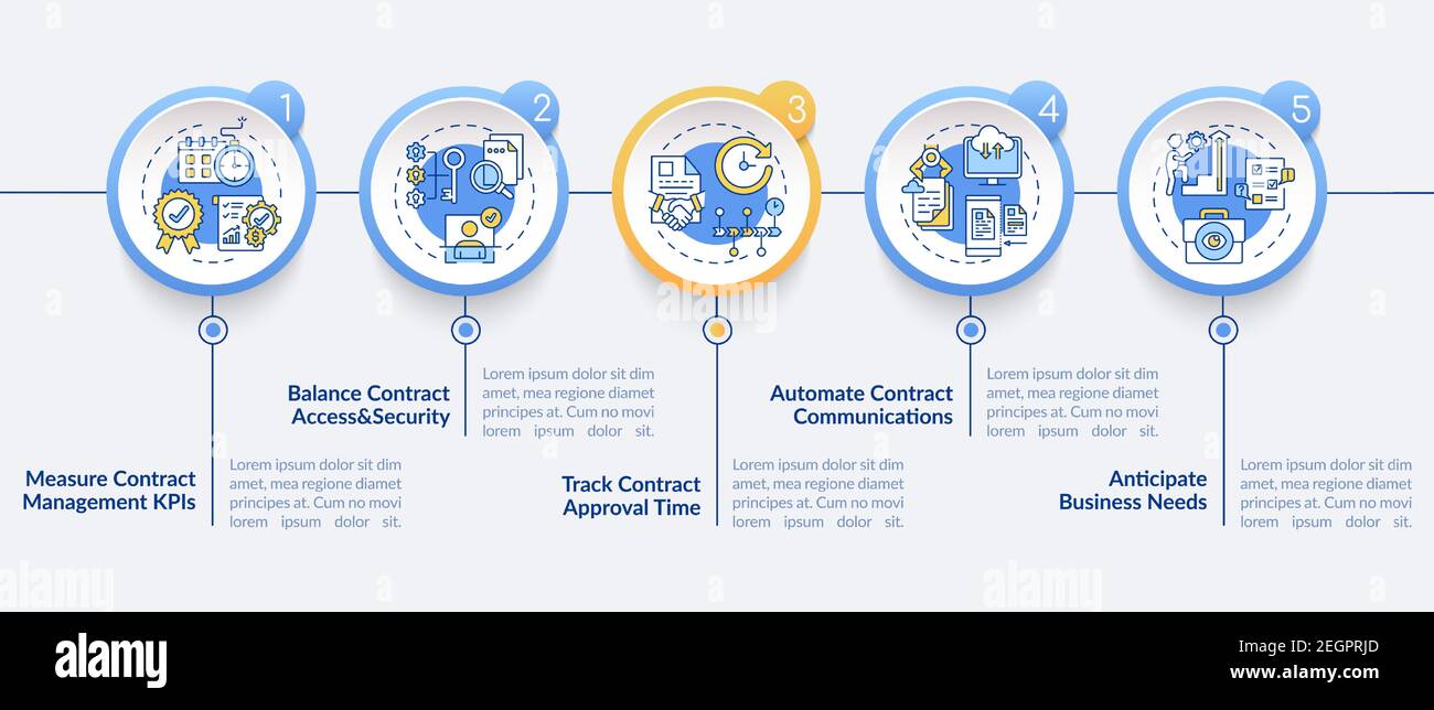 Efficient contract management tips vector infographic template Stock ...