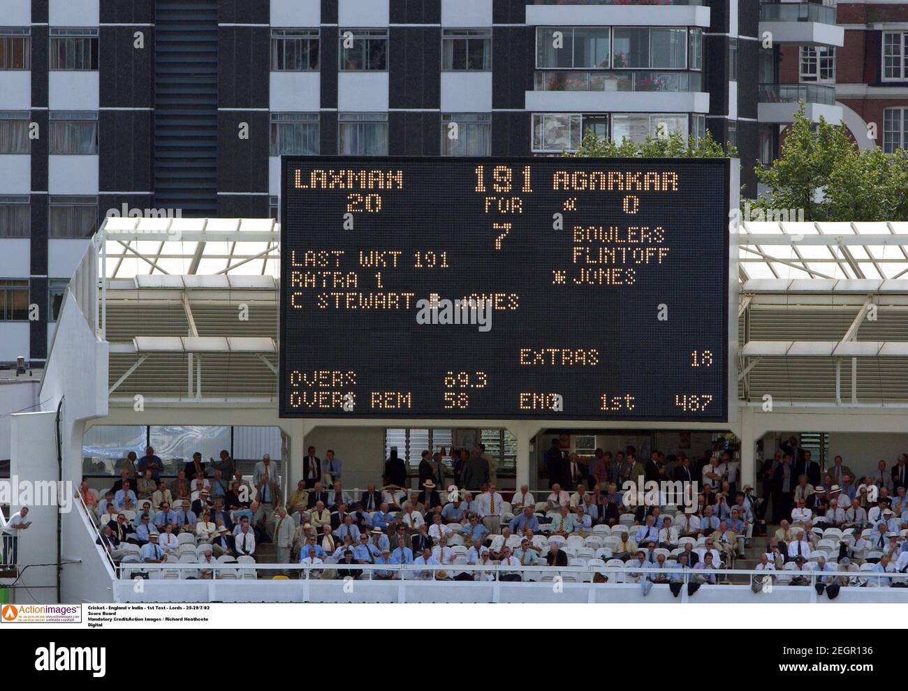 Cricket Sport Score Board High Resolution Stock Photography and Images ...