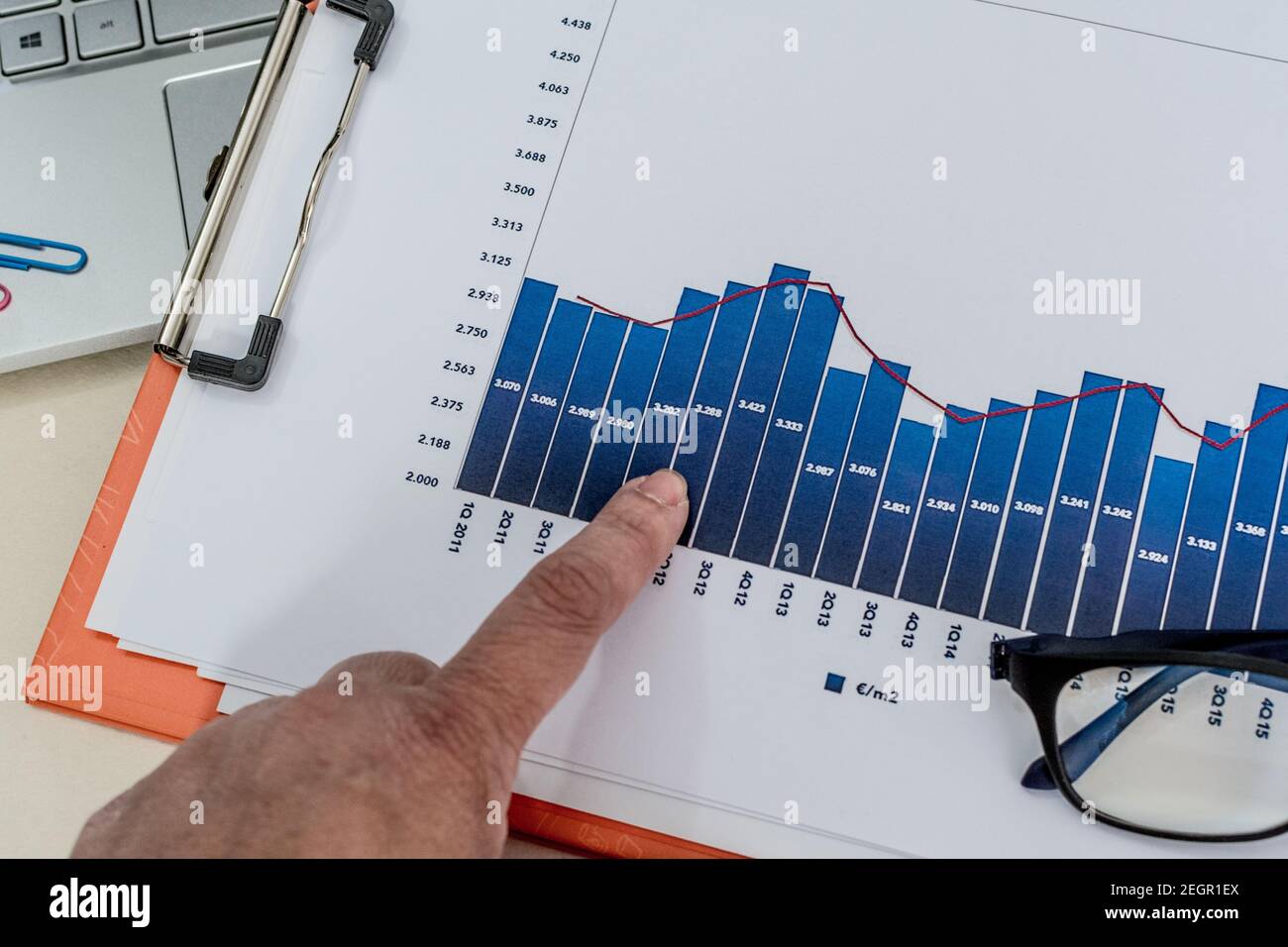 Overhead shot of a businessman's finger pointing on financial data chart on his office desk ...