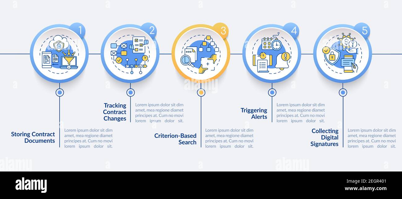 Contract management software functions vector infographic template ...