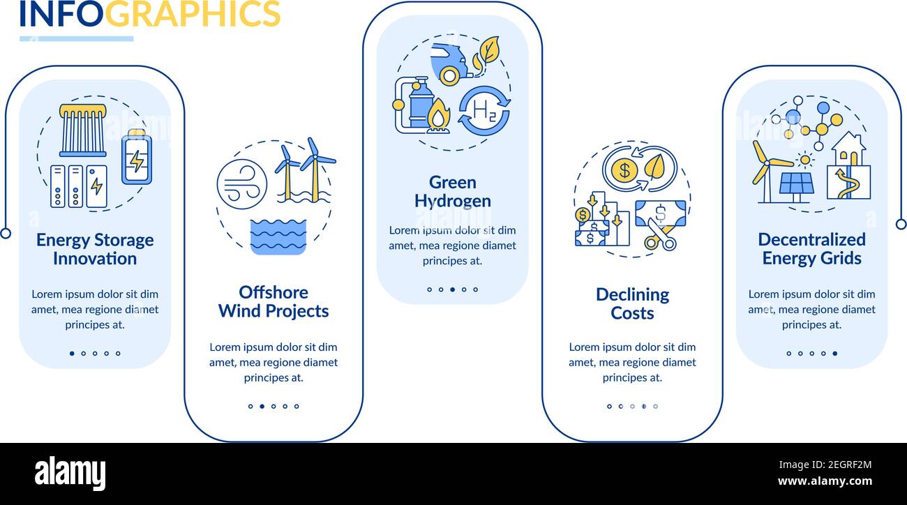 Greenhouse gas emissions vector infographic template Stock Vector Image ...