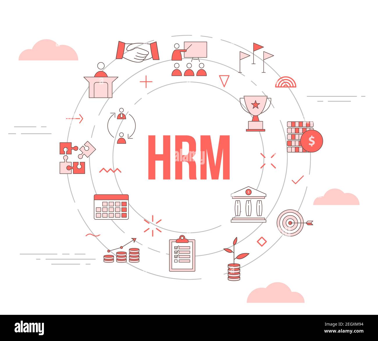 hrm human resource management concept with icon set template banner ...