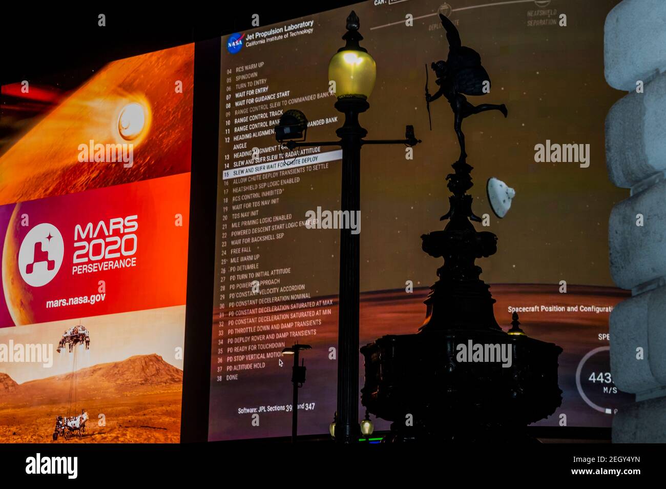 Telemetry based hi-res stock photography and images - Alamy