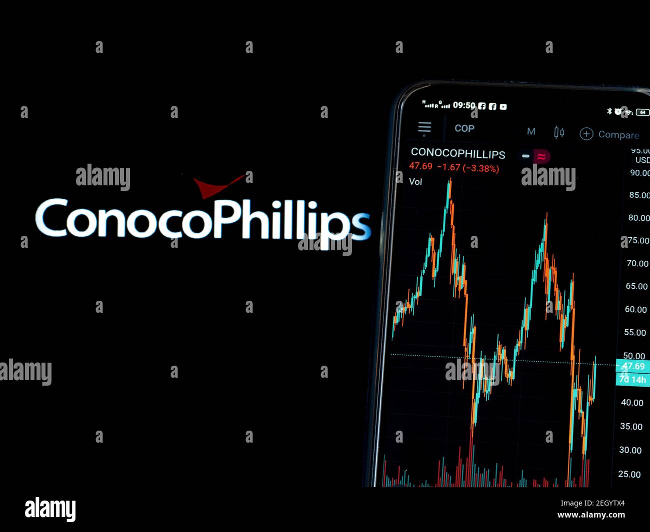 Conocophillips logo hi-res stock photography and images - Alamy