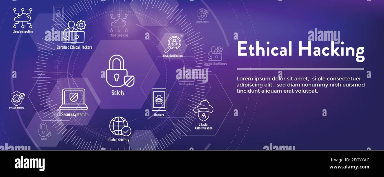 Certified Ethical Hacker - CEH - icon set, web header banner Stock ...