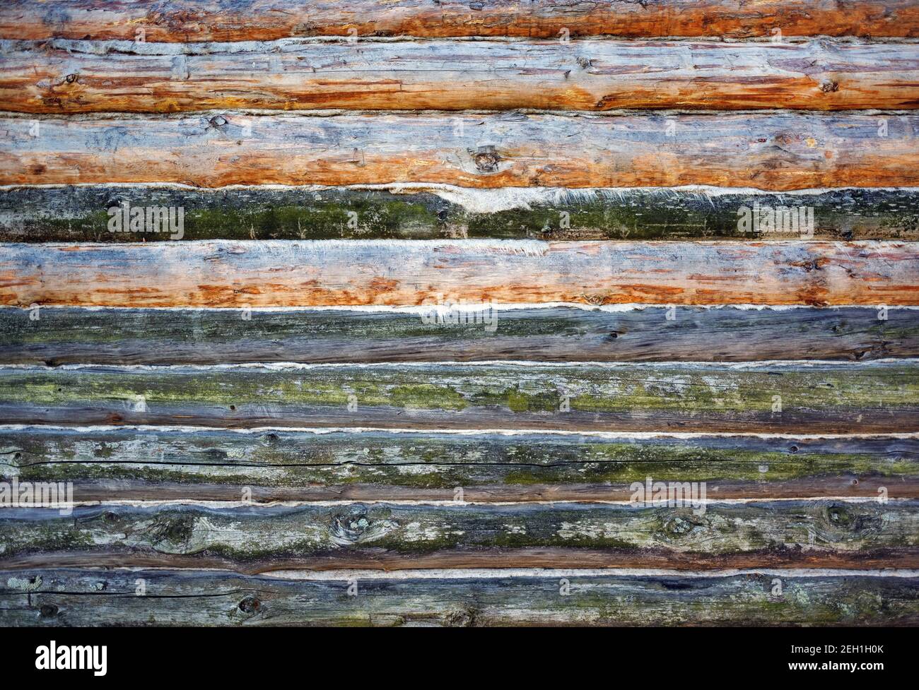 Vintage wooden logs wall background. Weathered wood texture Stock Photo ...