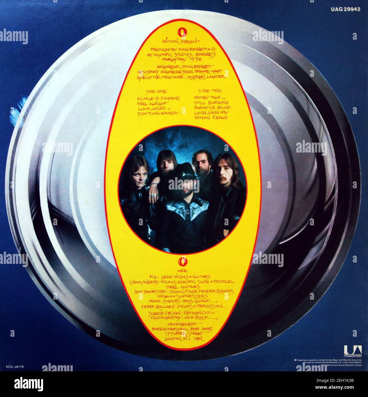 O charts hi-res stock photography and images - Alamy