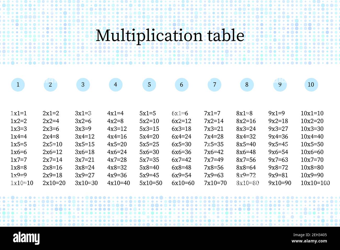 Multiplication Square. School vector illustration. Multiplication Table ...