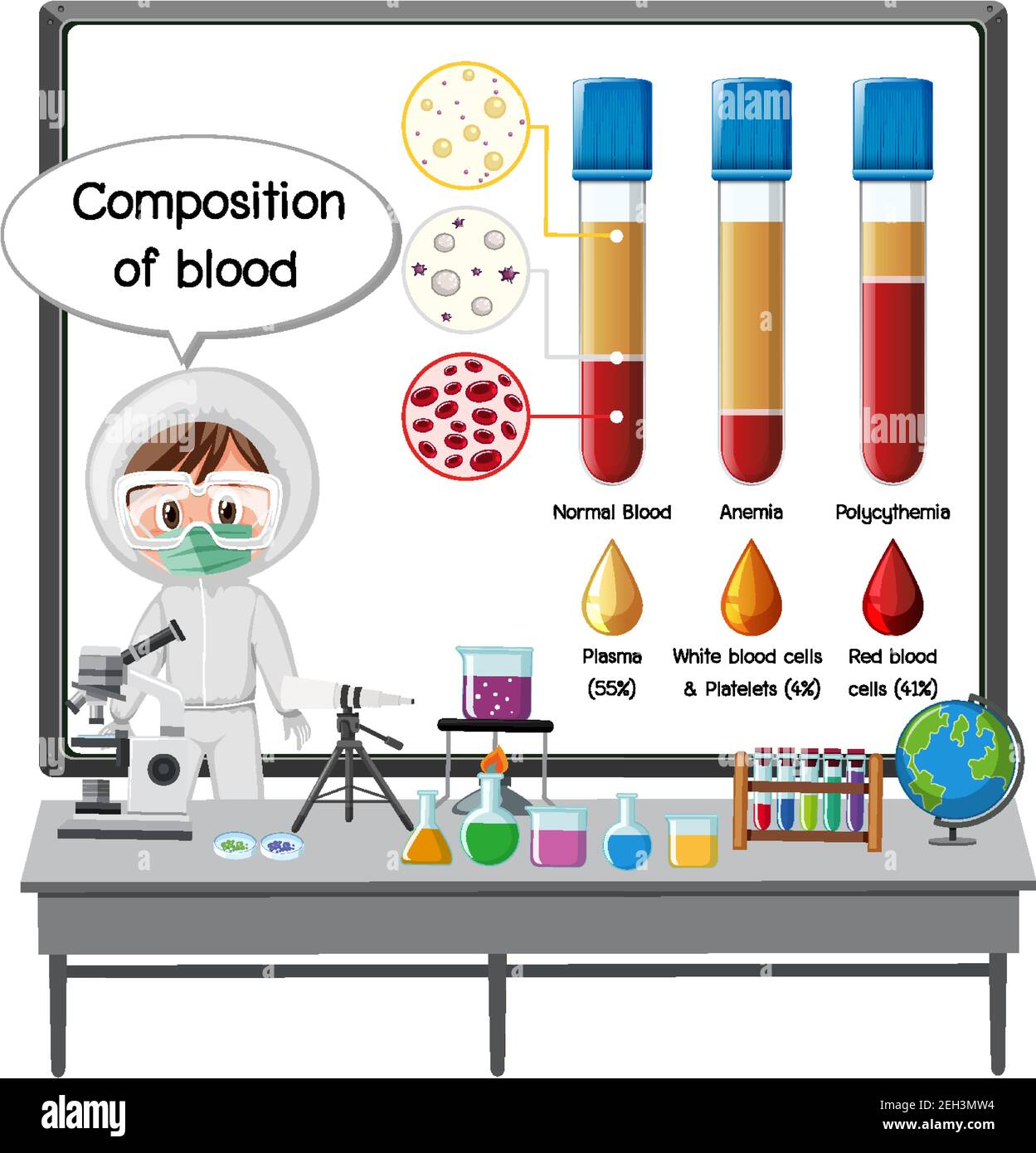 Young scientist explaining composition of blood in front of a board ...