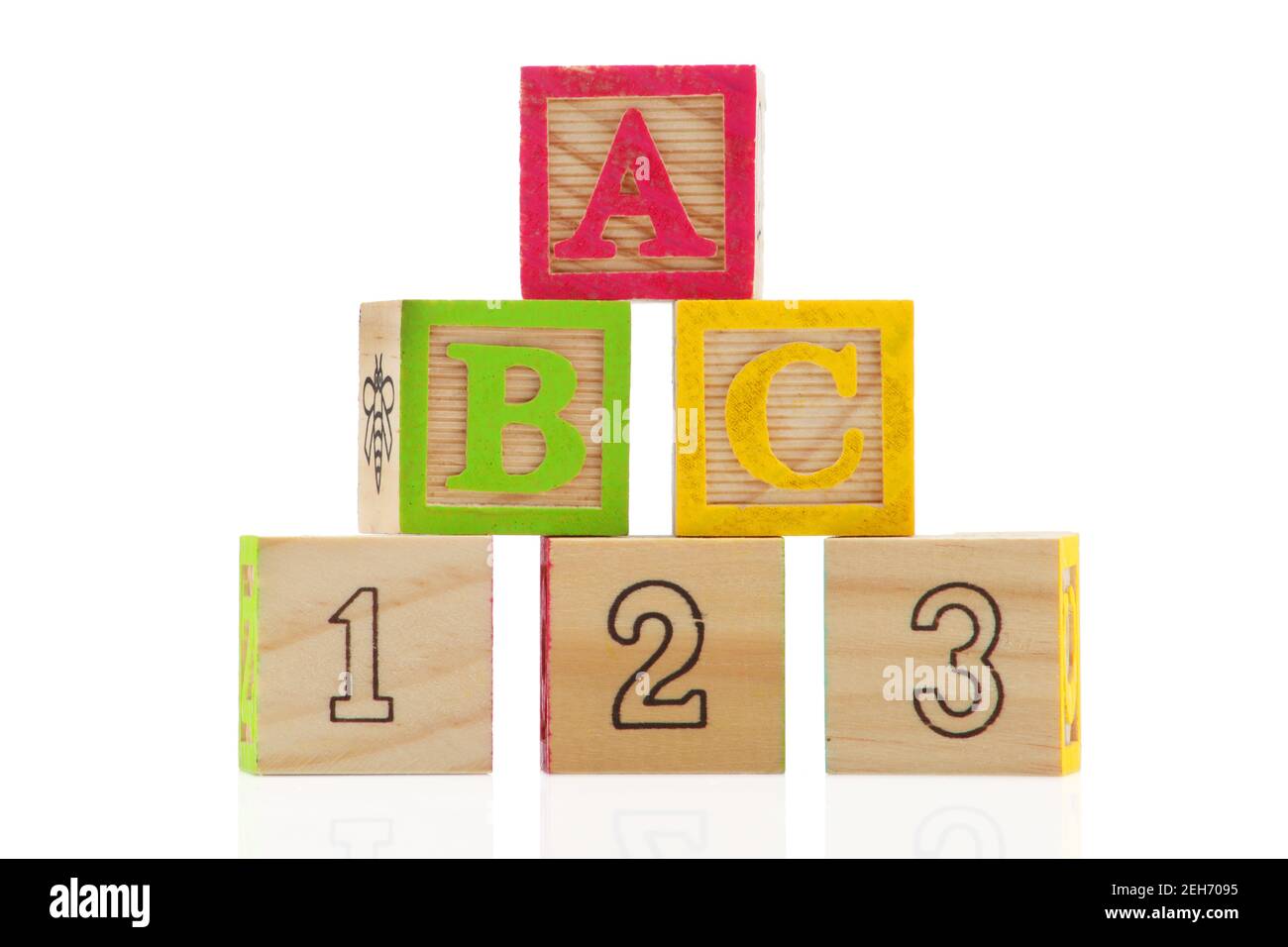 Abc 123 Building Blocks