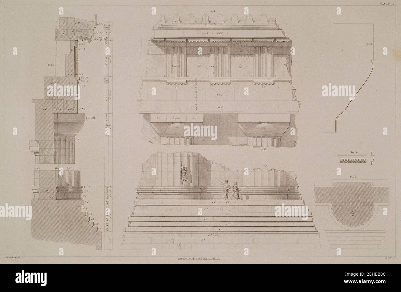 Outer peristyle of the Temple of Zeus at Agrigento Sicily- Fig 1- View ...