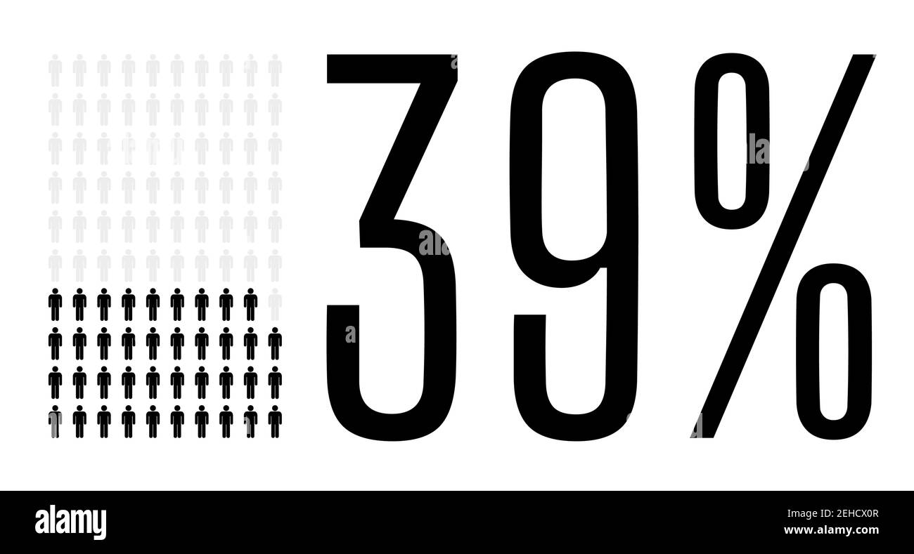Thirty Nine Percent People Graphic 39 Percentage Diagram Vector thirty-nine-percent-people-graphic-39-percentage-diagram-vector