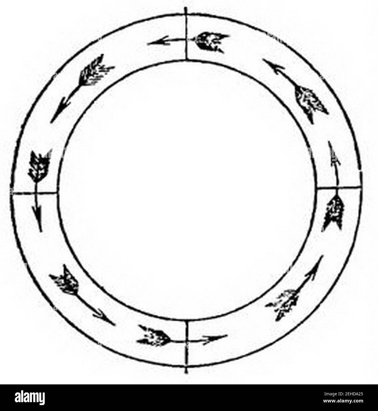 P422 hi-res stock photography and images - Alamy