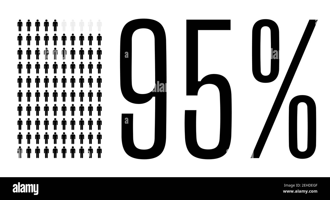 Ninety five percent people graphic, 95 percentage diagram. Vector ...