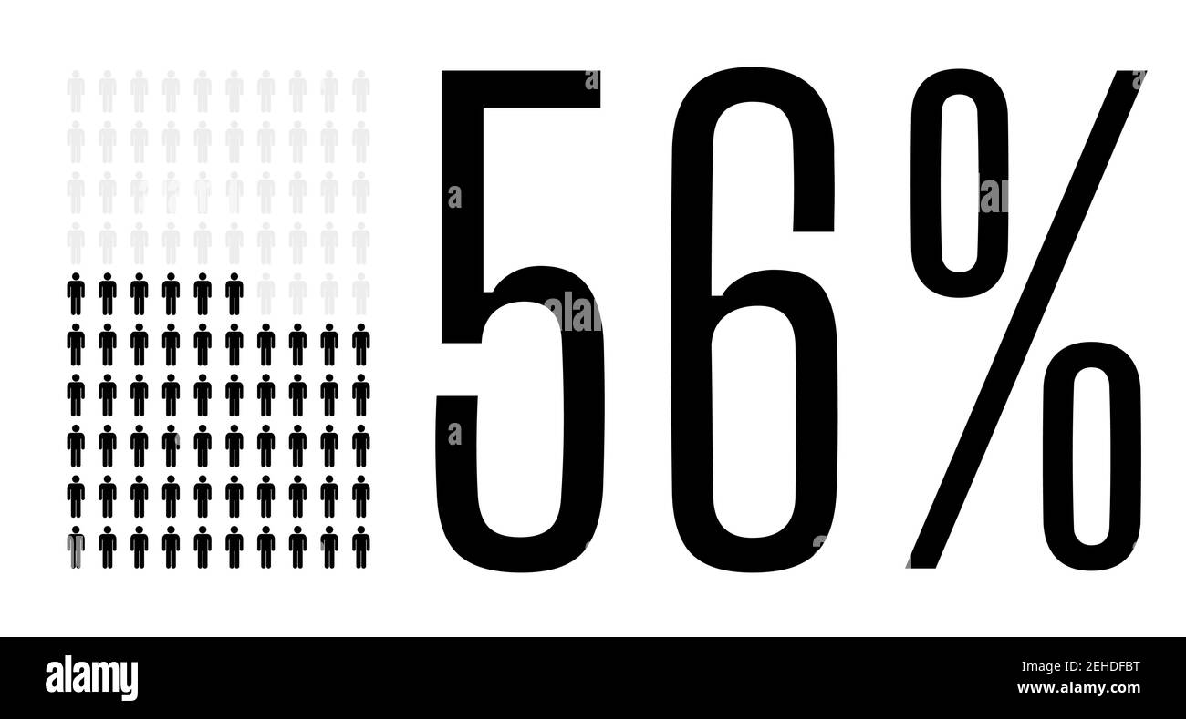 Fifty six percent people graphic, 56 percentage diagram. Vector people ...