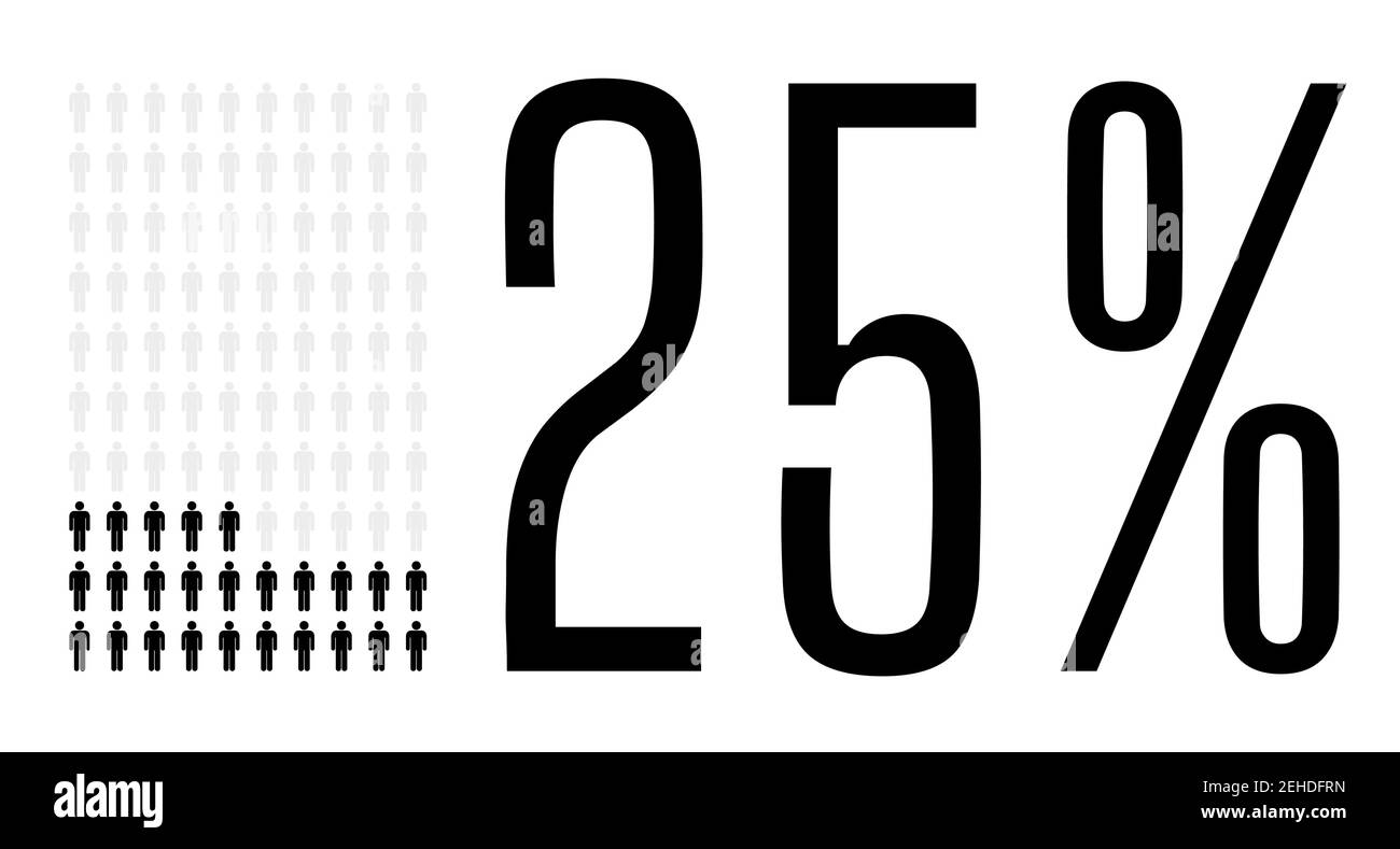 Twenty five percent people graphic, 25 percentage diagram. Vector ...