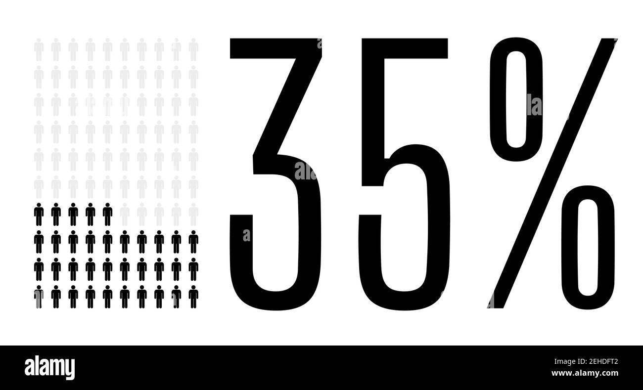 Thirty five percent people graphic, 35 percentage diagram. Vector ...