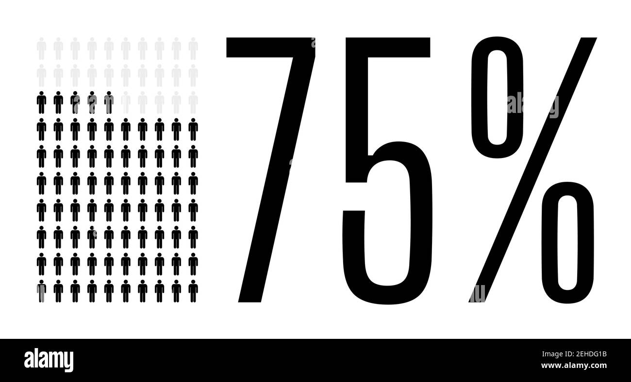 Seventy five percent people graphic, 75 percentage diagram. Vector ...