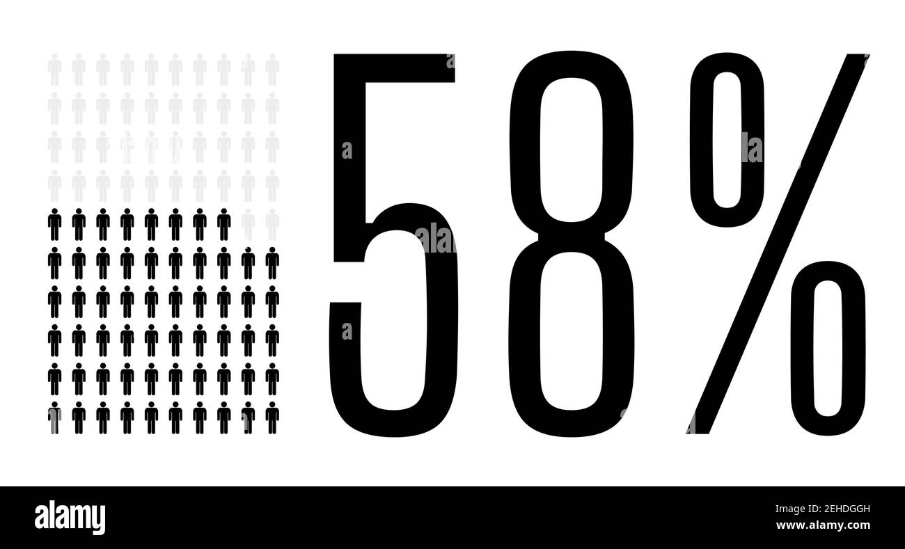 Fifty eight percent people graphic, 58 percentage diagram. Vector ...