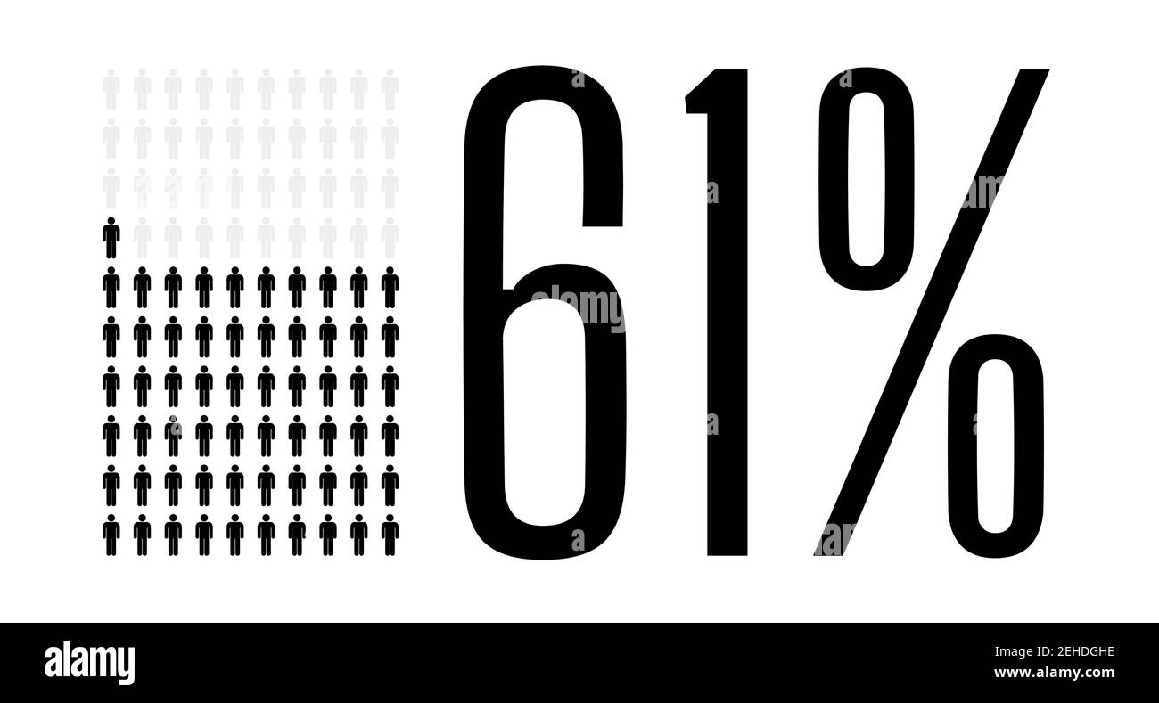 Sixty one percent people graphic, 61 percentage diagram. Vector people ...